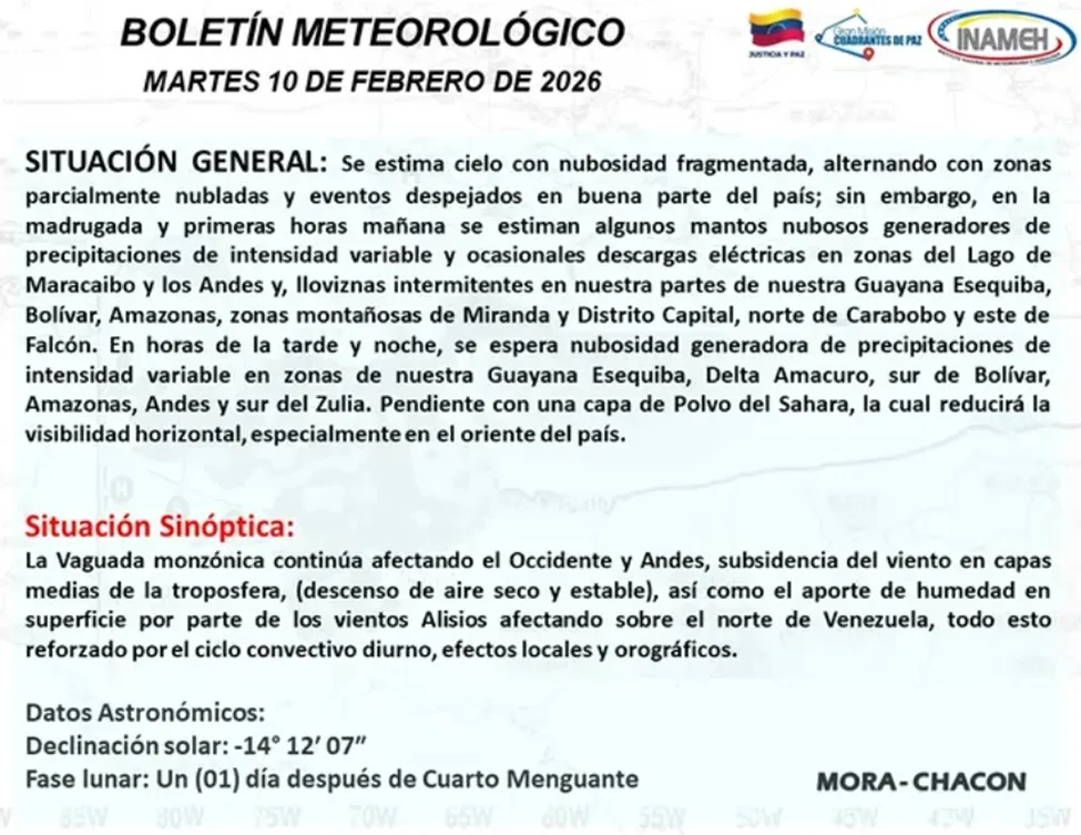 Cielo parcialmente nublado sobre el Zulia, alternando con fuerte sol al ...